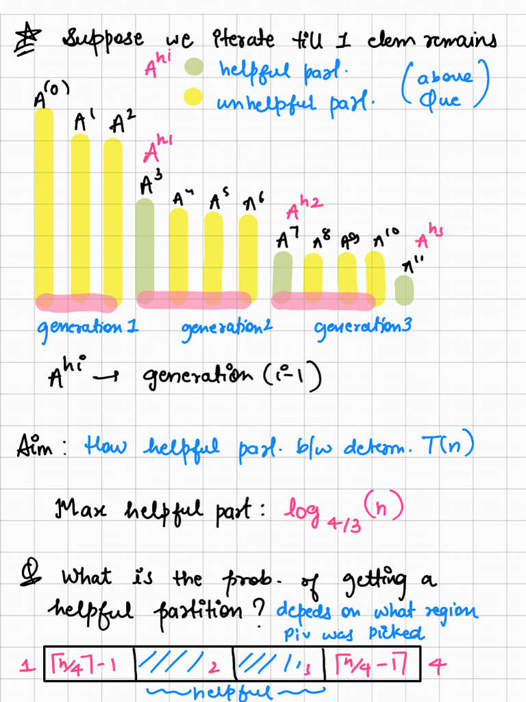 Randomized Quicksort Dsa Best Notes Ipcw Cs | PDF