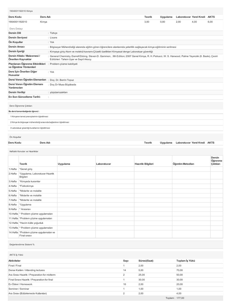 Coursedetail Kimya | PDF