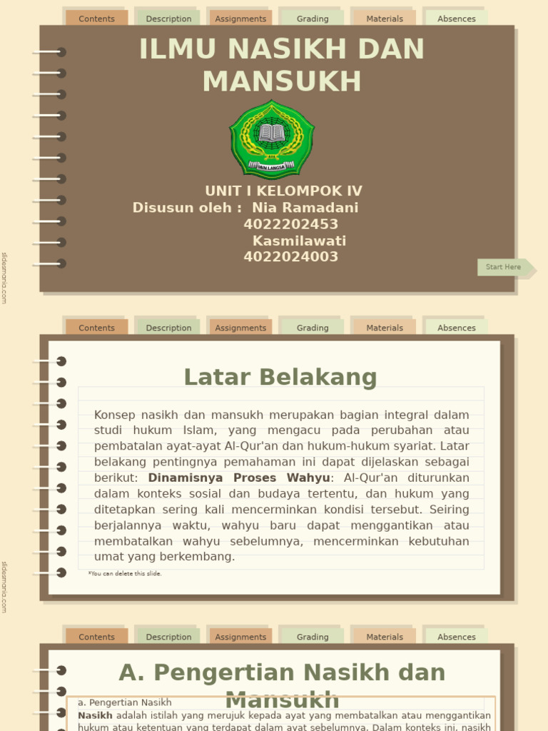 Nasikh dan Mansukh dalam Hukum Islam | PDF