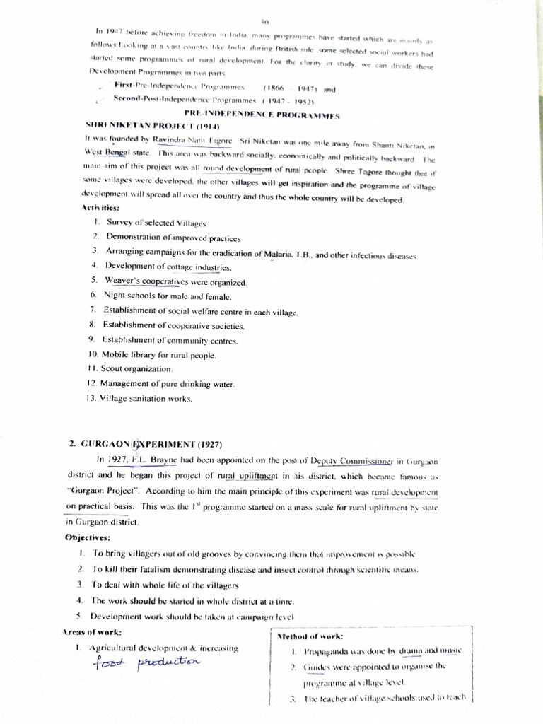 Sriniketan Project: Rural Development Initiatives | PDF | Community ...