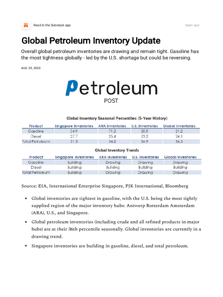 Global Petroleum Inventory Update - The Petroleum 1post | PDF