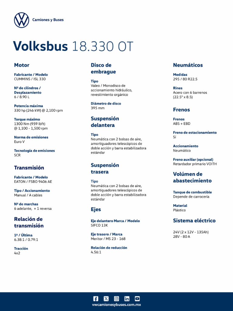 Volksbus 18 330 OT JUN 2024 | PDF