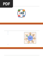 Pass The Message Game | PDF