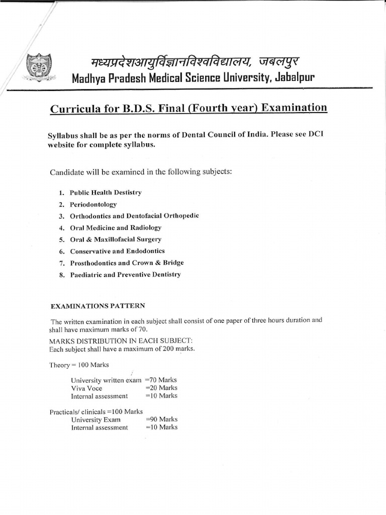 BDS Final (4th) Year Syllabus & Scheme | PDF