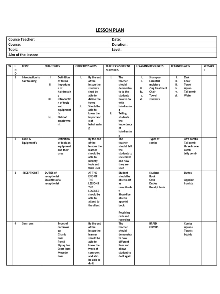 Lesson Plan 1 | PDF | Beauty | Hairdressing