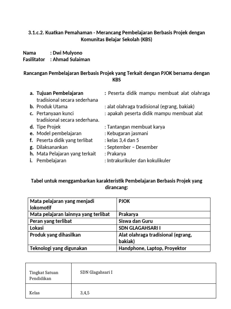 3.1.c.2. Kuatkan Pemahaman - Merancang Pembelajaran Berbasis Projek ... 3.1.c.2. Kuatkan Pemahaman - Merancang Pembelajaran Berbasis Projek ...