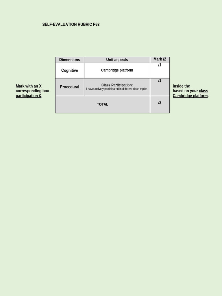 Self-Evaluation p64 | PDF