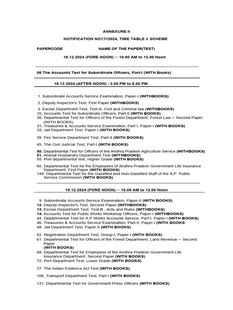 Annexure Ii 172024 07112024 | PDF | Finance & Money Management | Science & Mathematics