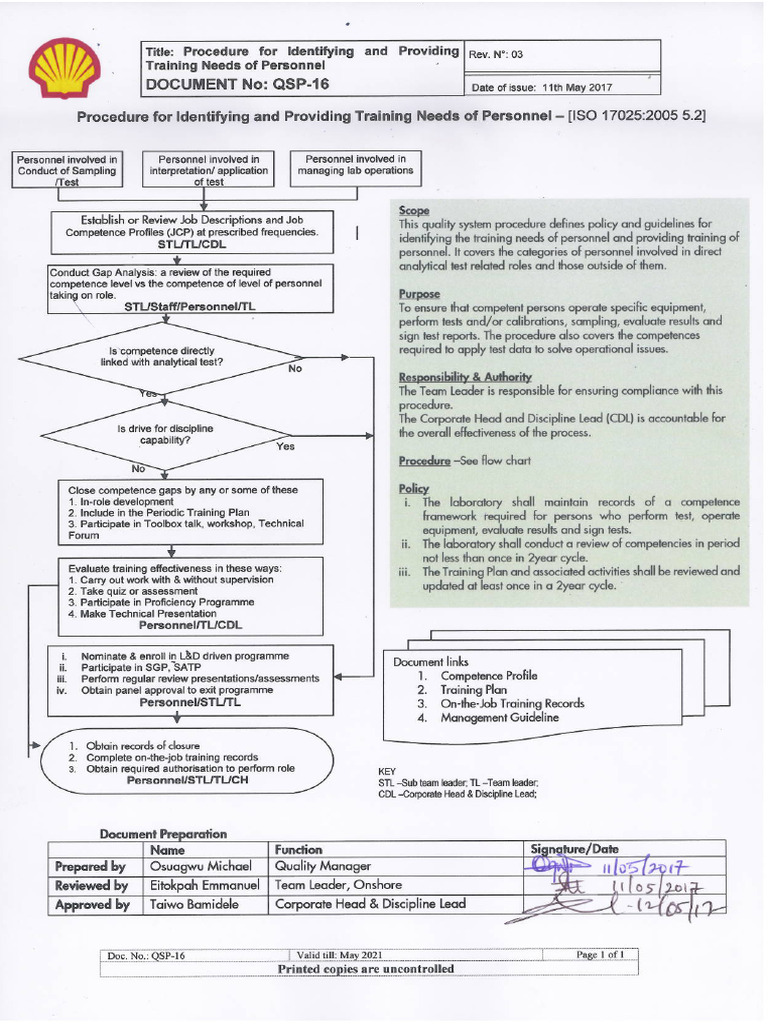 QSP 16 - Procedure For Providing and Identifying Training Needs of Personnel | PDF