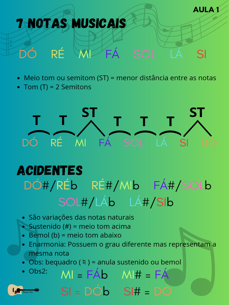 7 Notas Musicais | PDF | Intervalo (música) | Musicologia