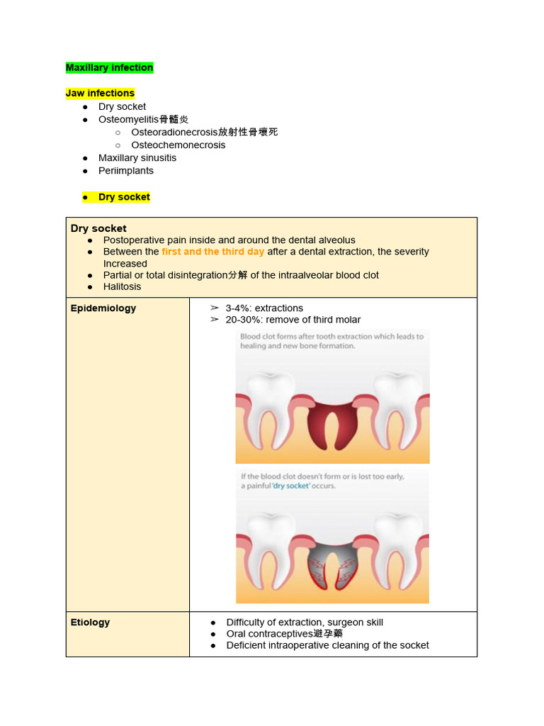 Maxillary Infection | PDF | Health Sciences | Causes Of Death