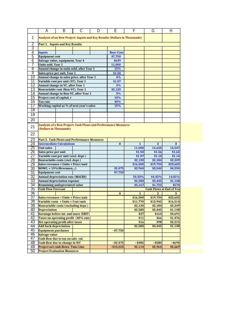 S10 Student | PDF | Depreciation | Net Present Value