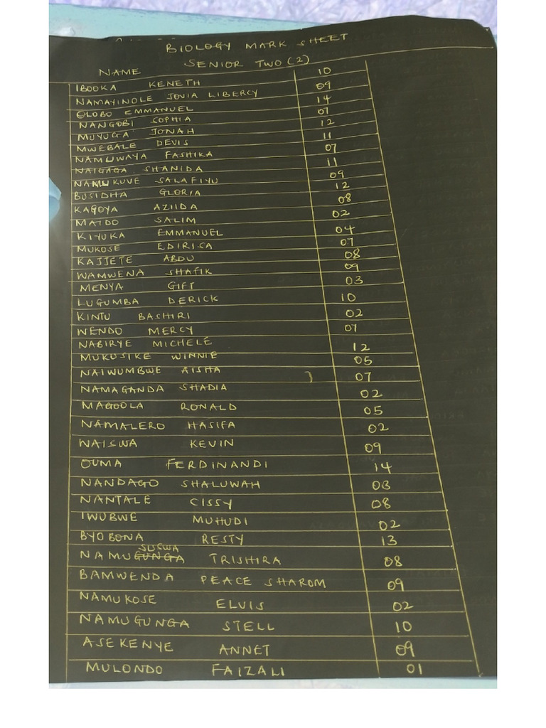 Mark Sheet Atk | PDF