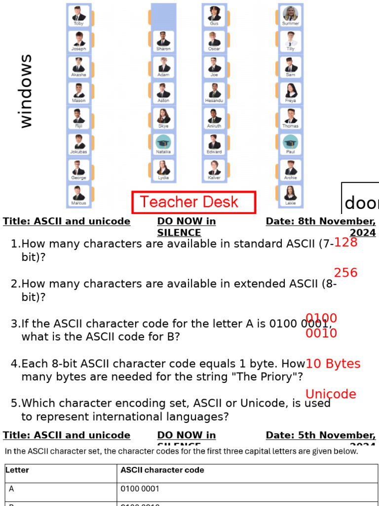 Y10 DO NOW | PDF | Character Encoding | Ascii