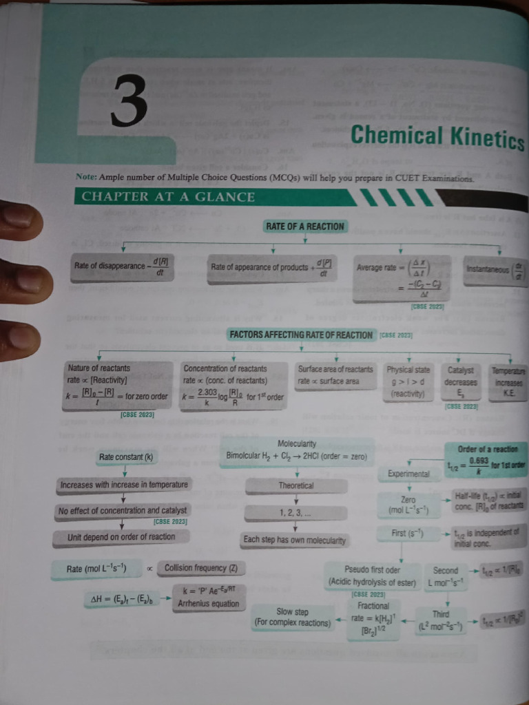 Chemical Kinetics Chemistry | PDF