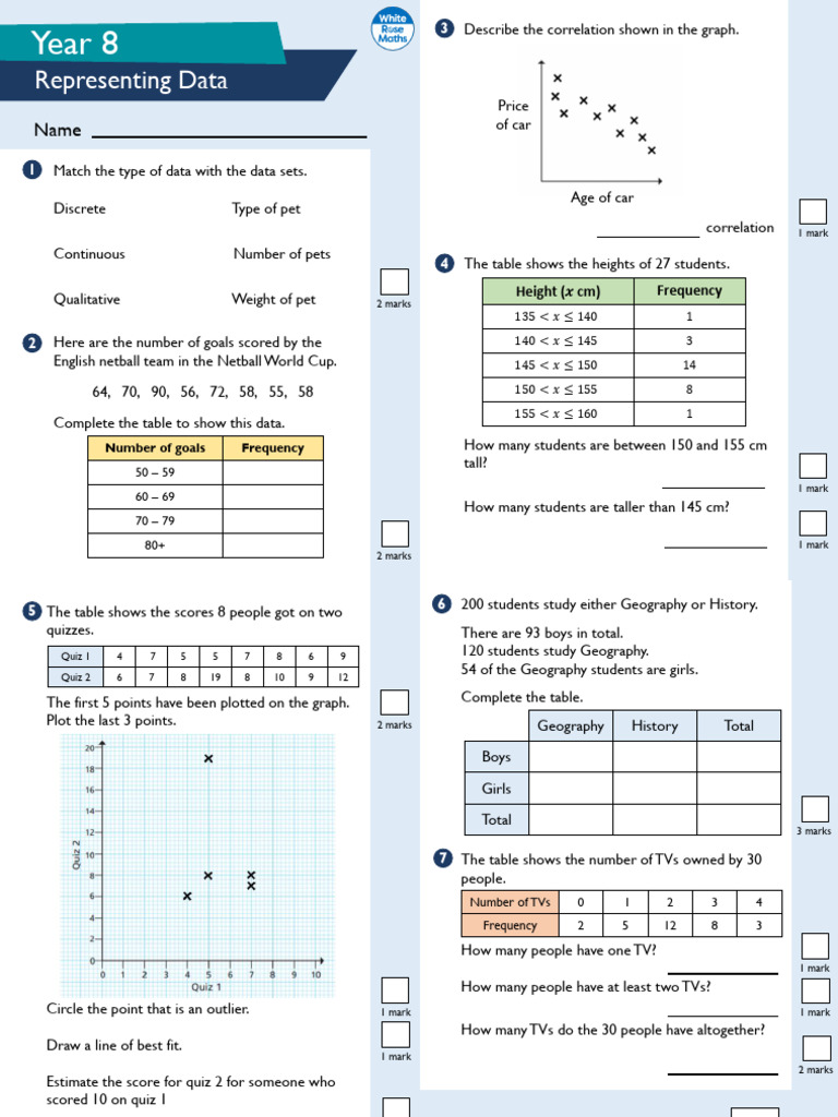 Year 8 Data Representation Worksheet | PDF | Applied Mathematics