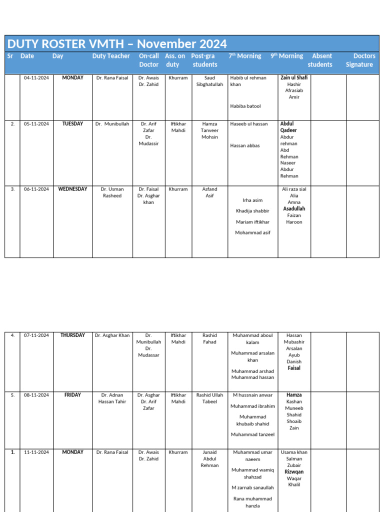 DUTY ROSTER November Updated | PDF