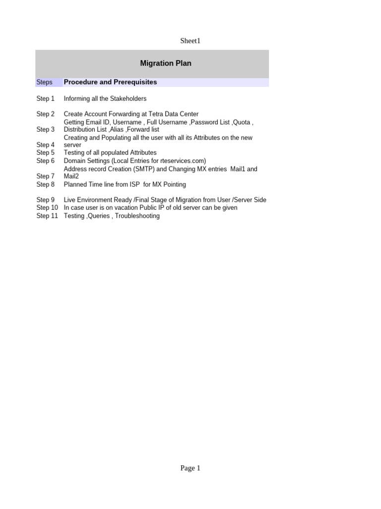IT Migration Plan Guide | PDF