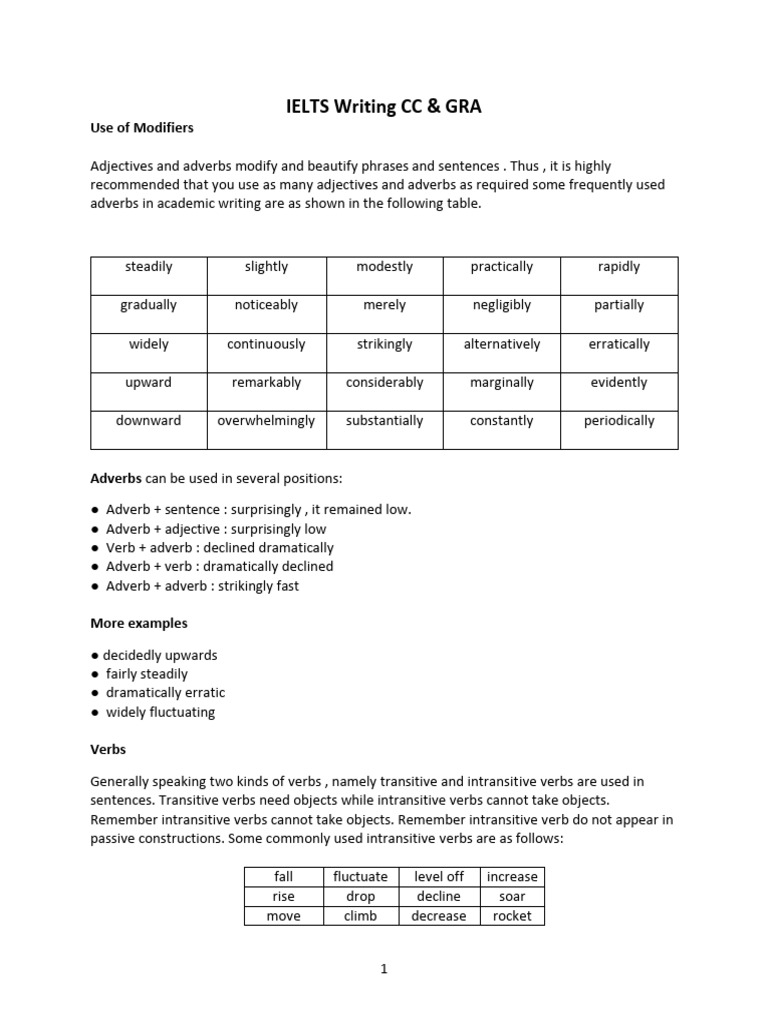5 IELTS Writing CC & GRA | PDF | Verb | Adverb