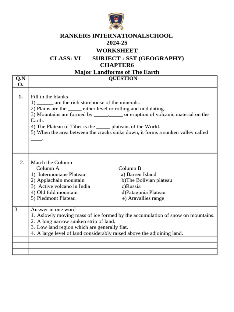 Class 6 SST Worksheet Geography CH 6 | PDF