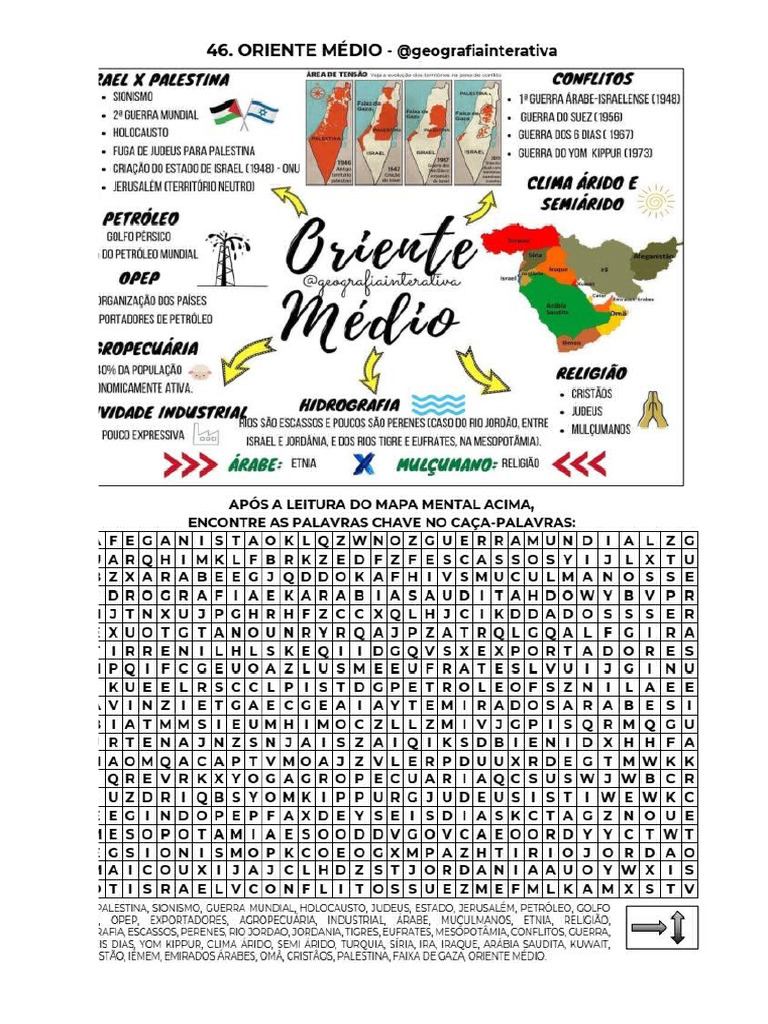 Atividade Oriente Médio 9 Ano A, B, C | PDF