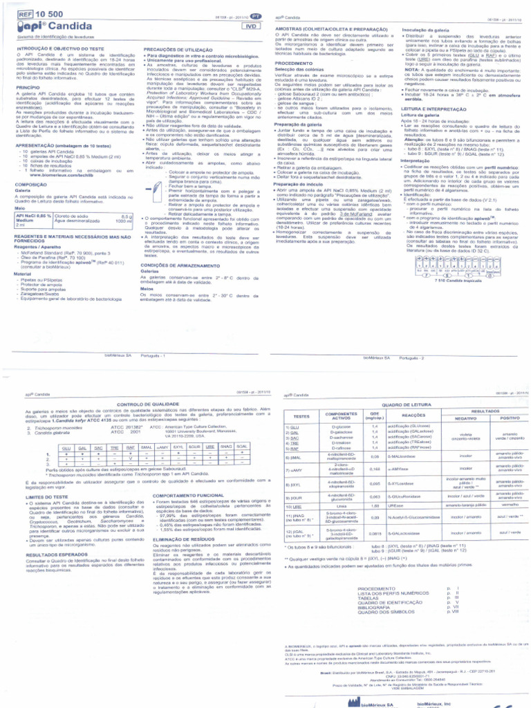 Api Candida Pdf