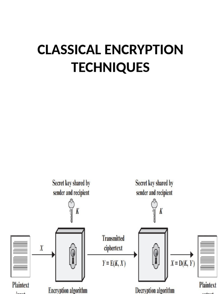 4.substitution Techniques 1 | PDF | Cryptanalysis | Cryptography