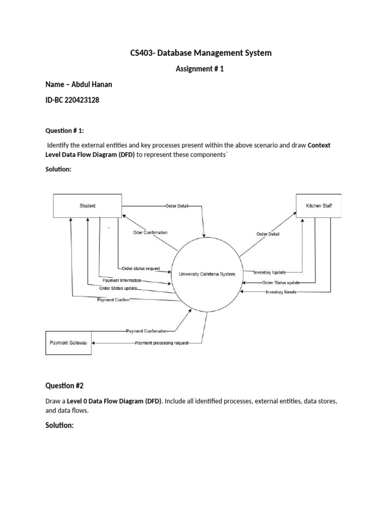 Assignment #1 CS 403 | PDF | Teaching Methods & Materials