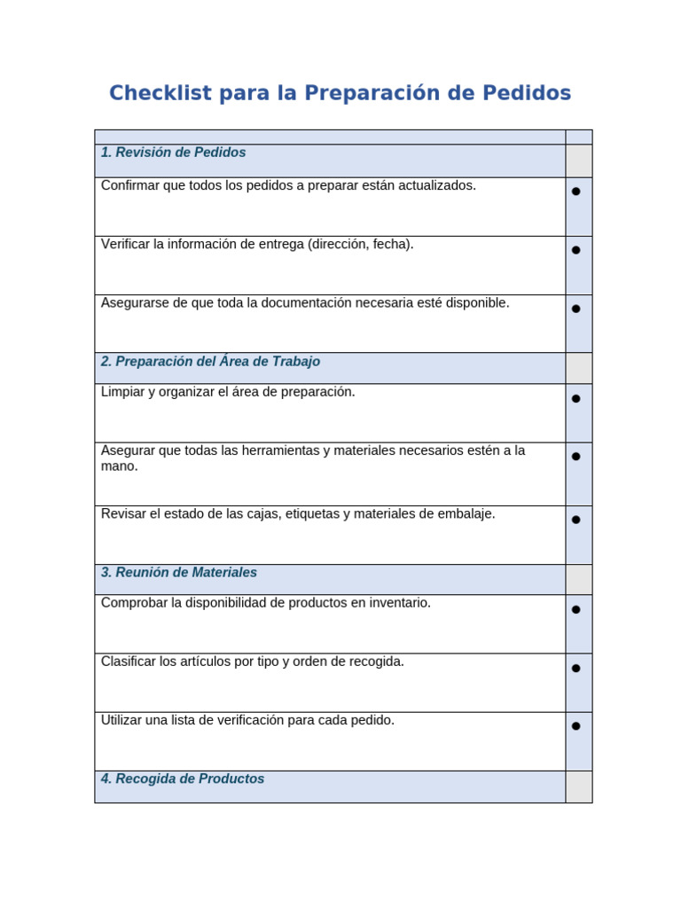 Checklist para La Preparación de Pedidos | PDF | Informática