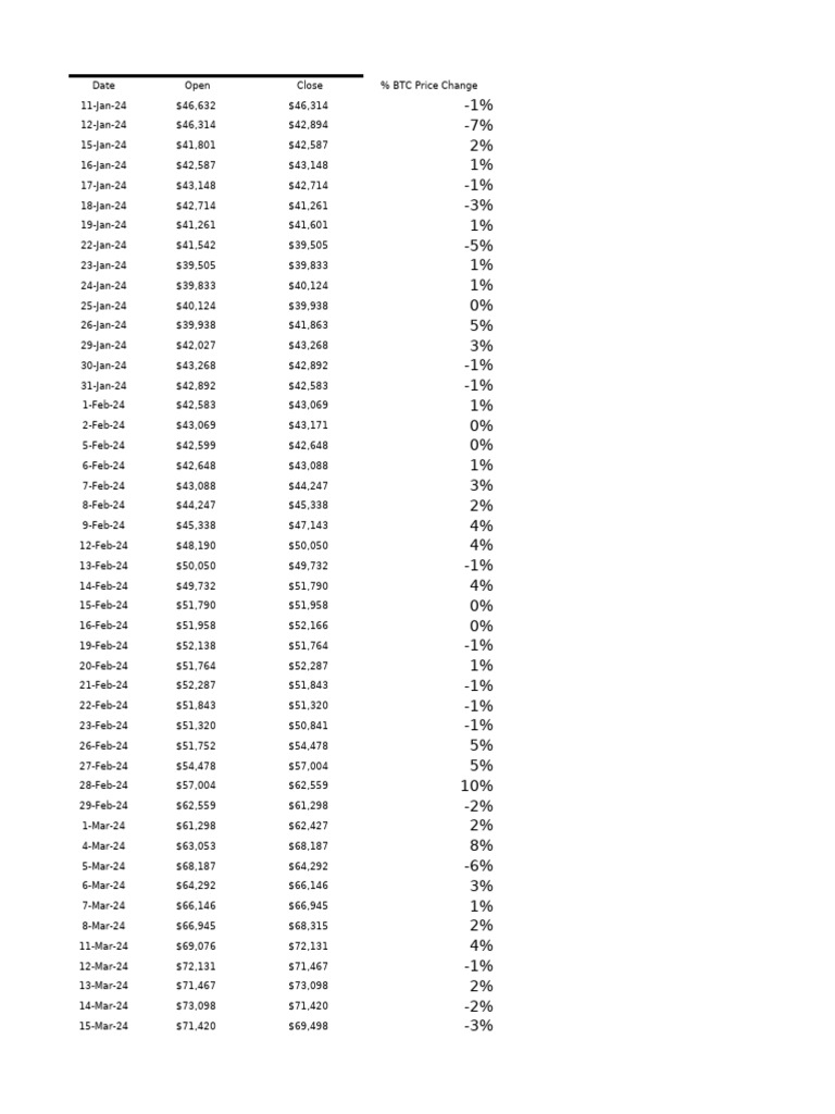 Linear Regression Model Pdf Errors And Residuals Coefficient Of Determination