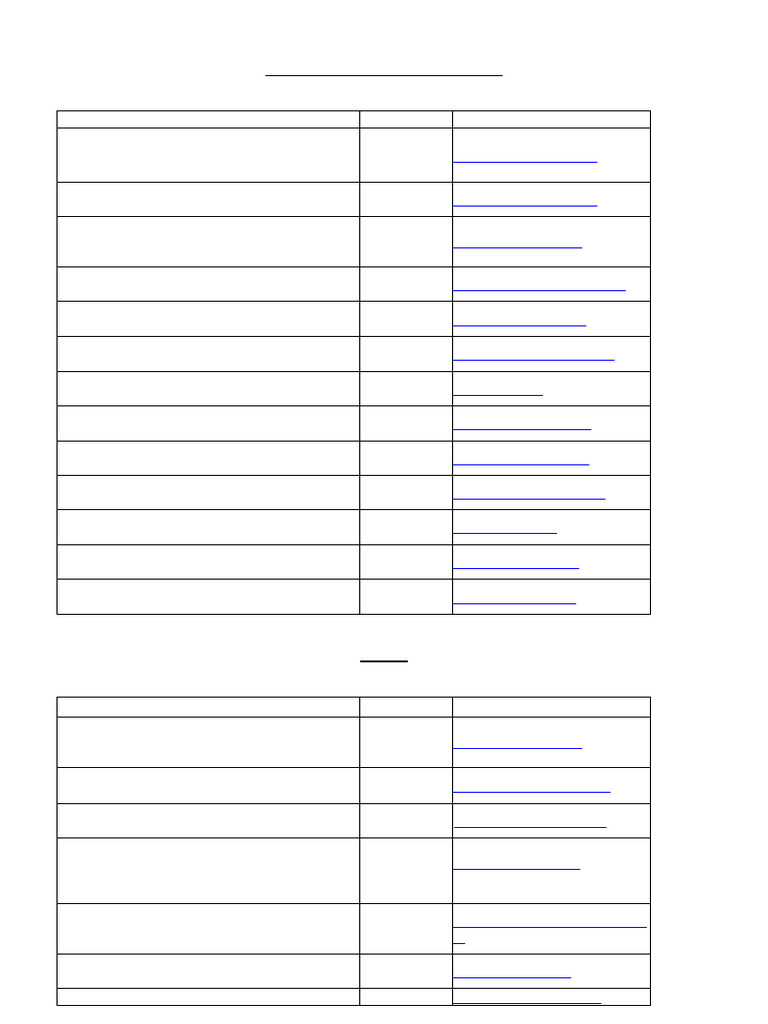 BEL Officers Directory 2024 | PDF