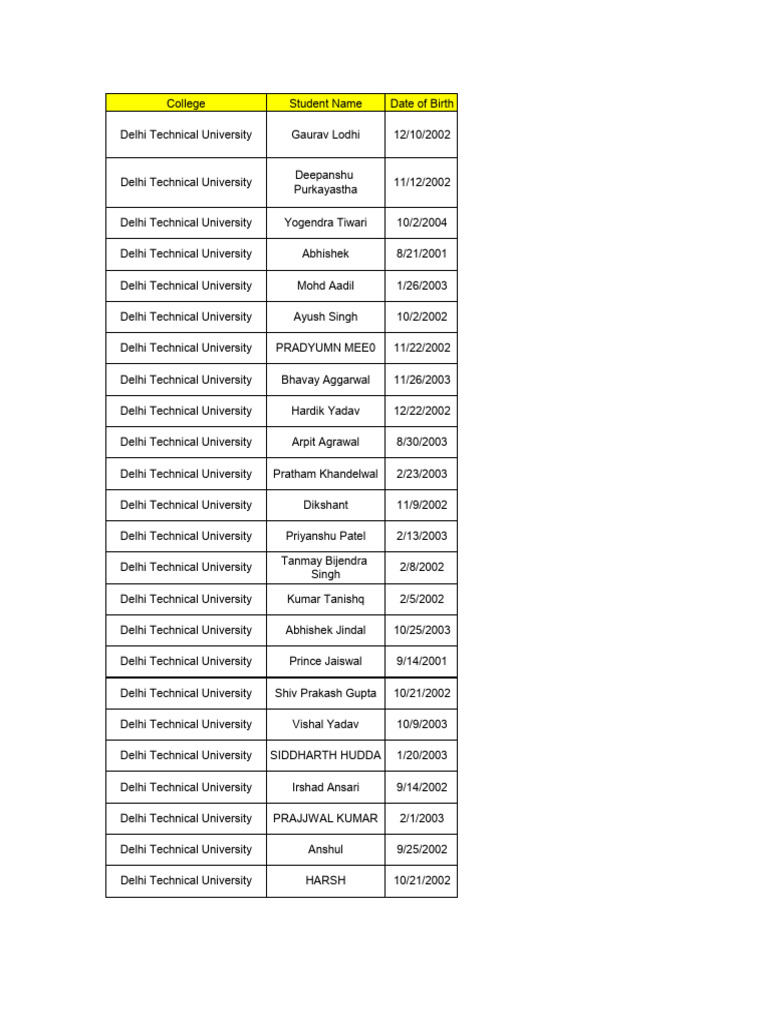 Samsung Engineering Shortlist | PDF