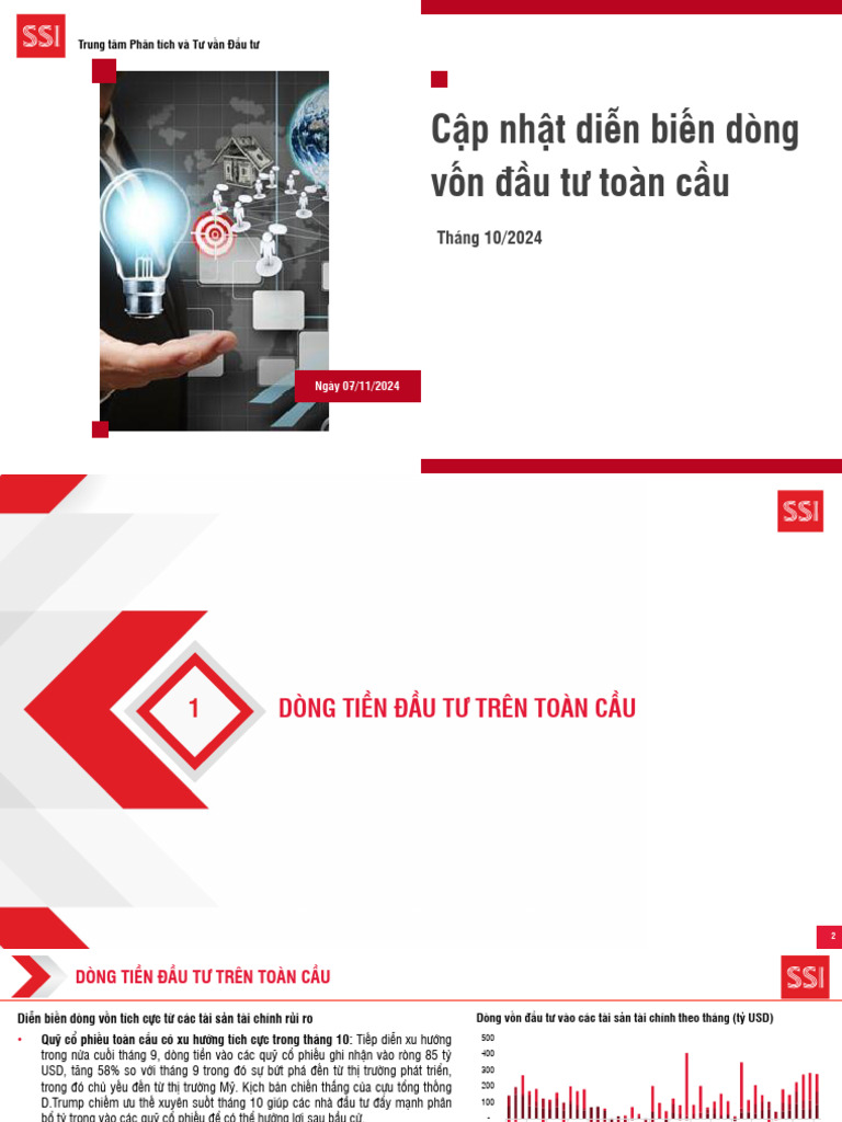 Cap Nhat Dien Bien Dong Von Dau Tu Toan Cau - Thang 10 2024 | PDF