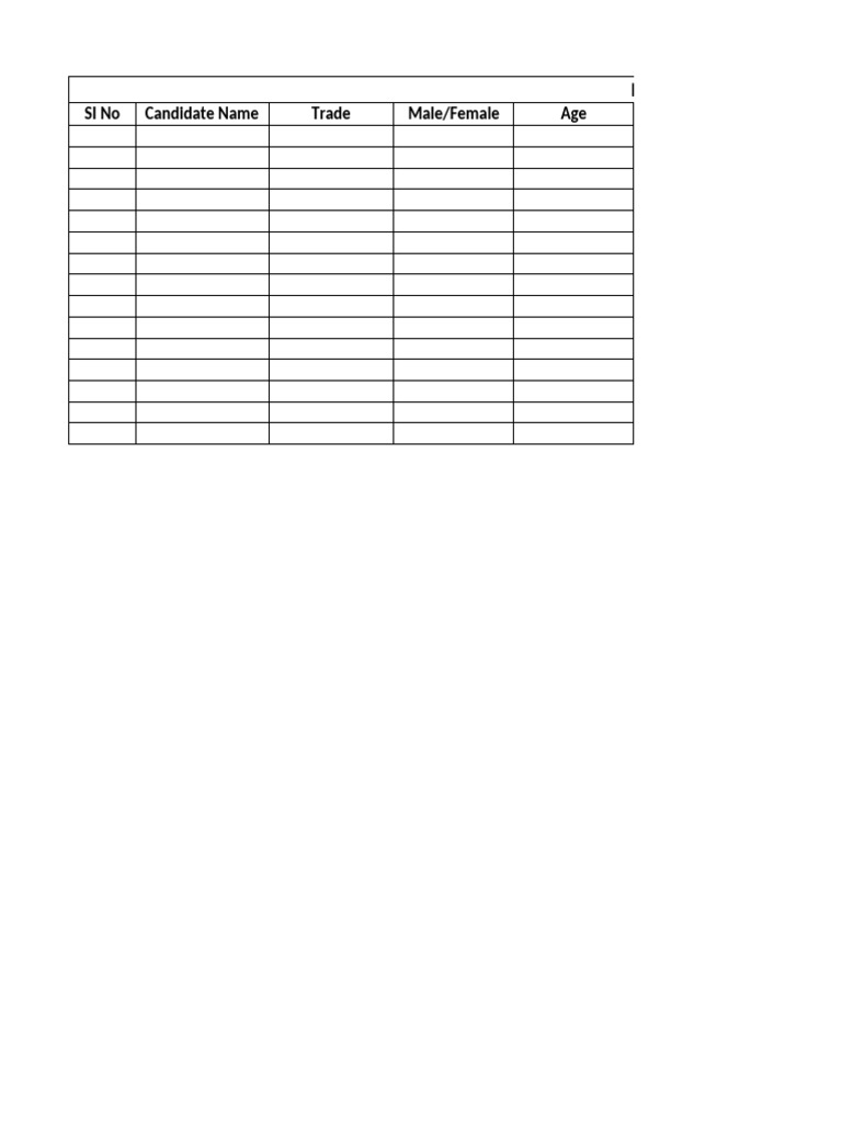 ITI Format | PDF