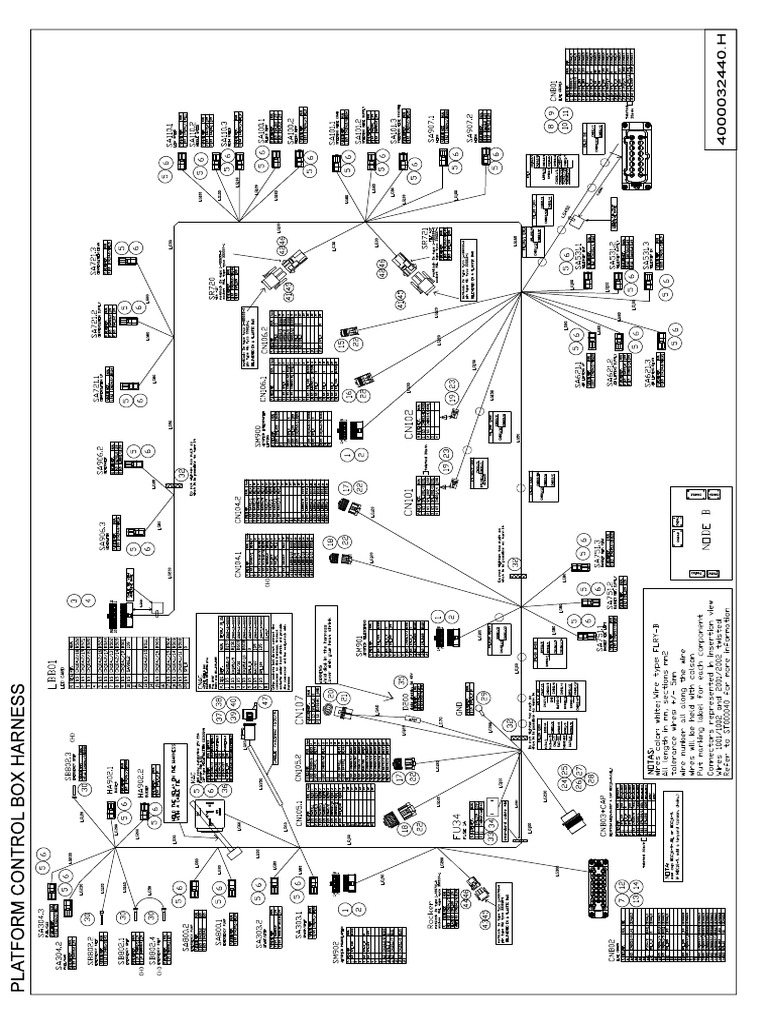 Esquema Eletrico CBOX | PDF