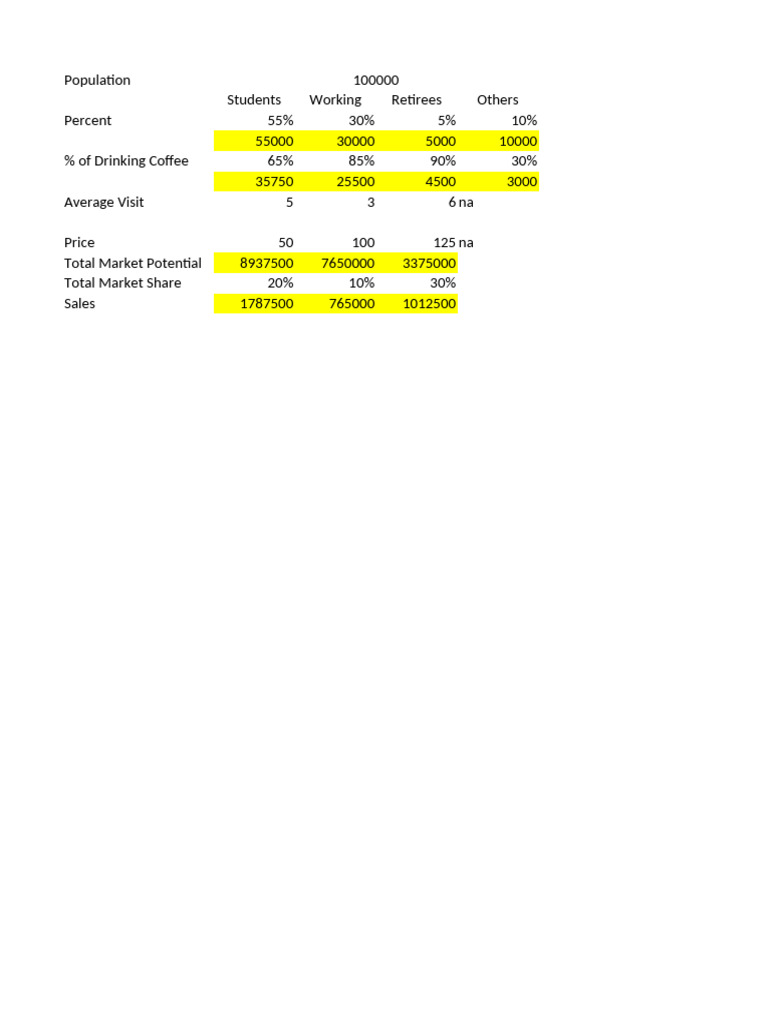 Econ 1 | PDF