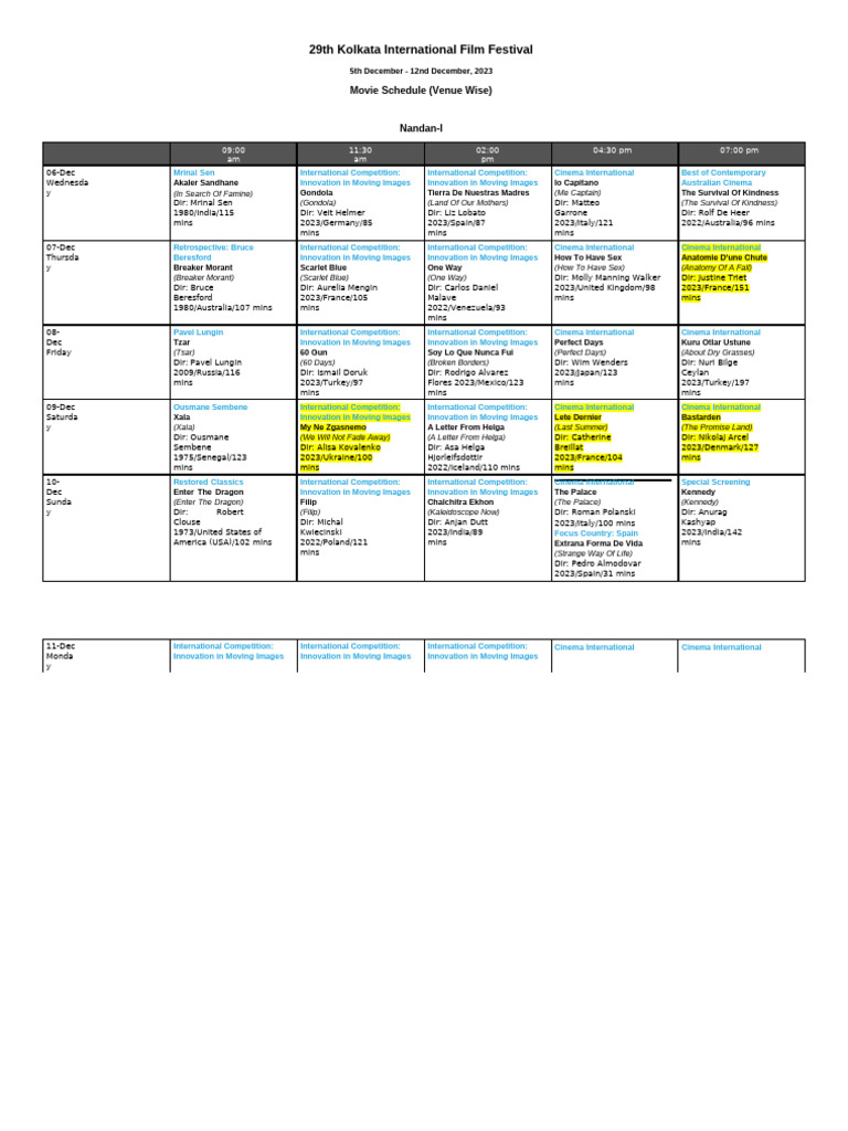 Movie Schedule Venue Wise 06 12 2023 | PDF