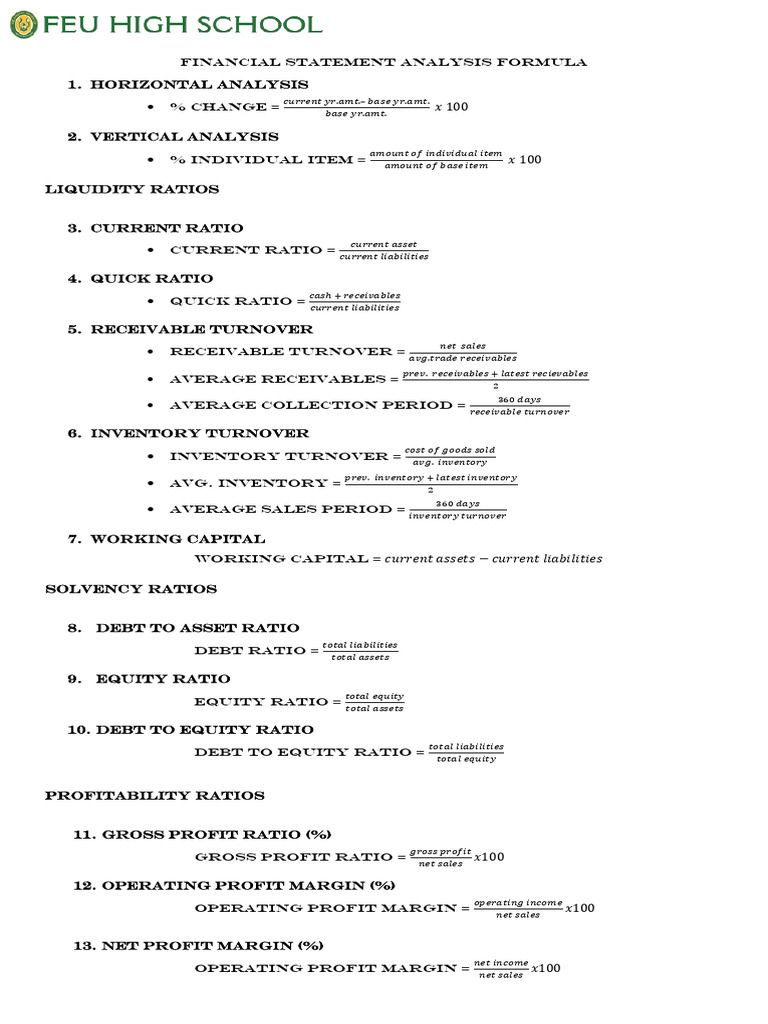 Financial Analysis Formula Table | PDF | Revenue | Equity (Finance)