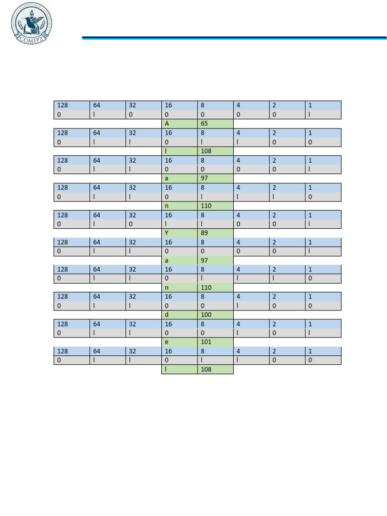 Nombre en Codigo Binario | PDF