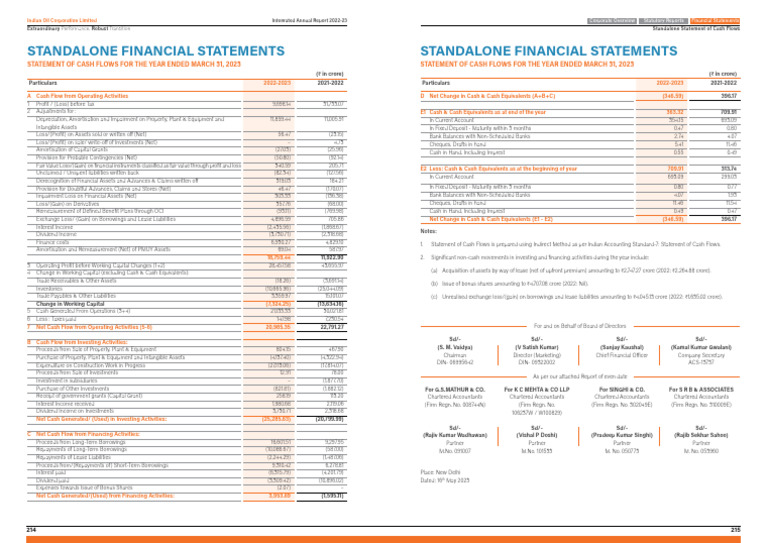 Indian Oil Corporation Cash Flow 2023 | PDF | Cash Flow Statement ...