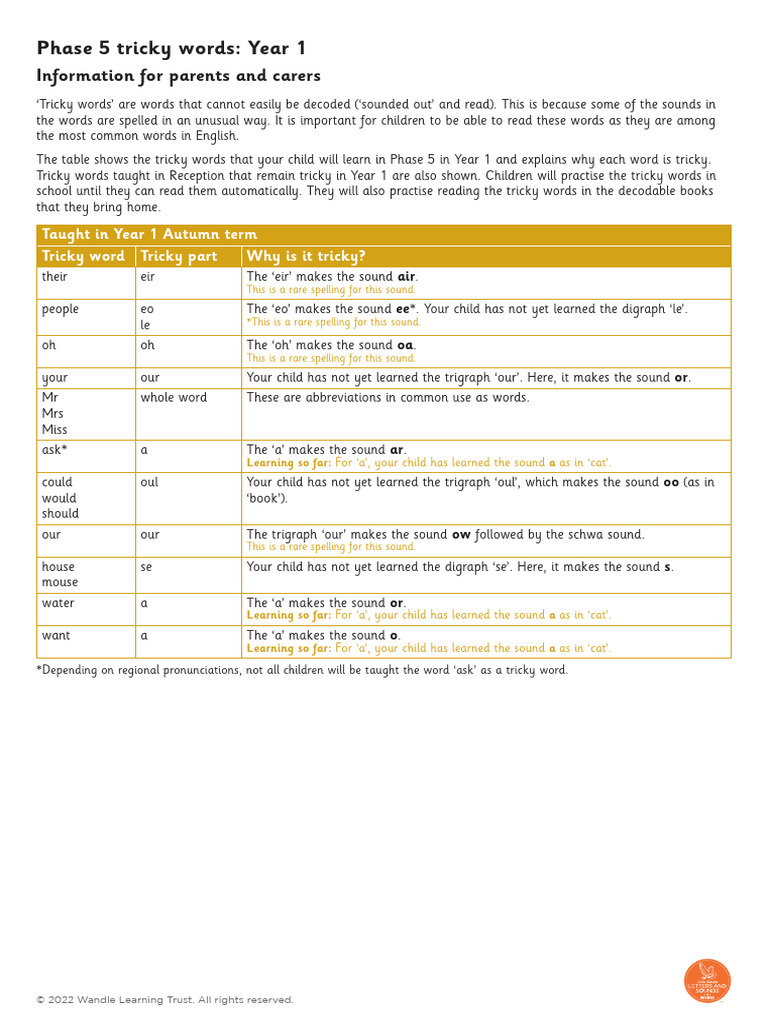Tricky Words For Parents Year 1.290260952 | PDF | Orthography | Phoneme