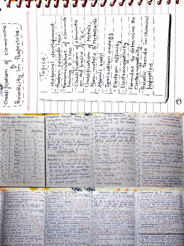 Periodic Classification of Elements Short Notes | PDF