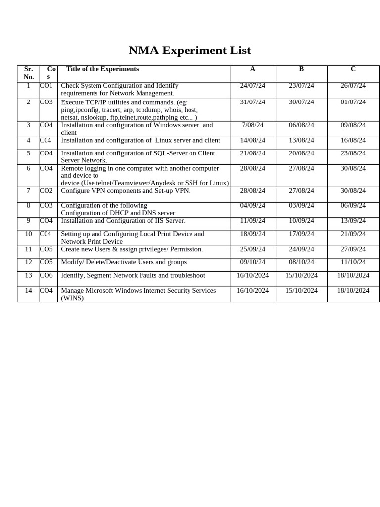 NMA Experiment List | PDF