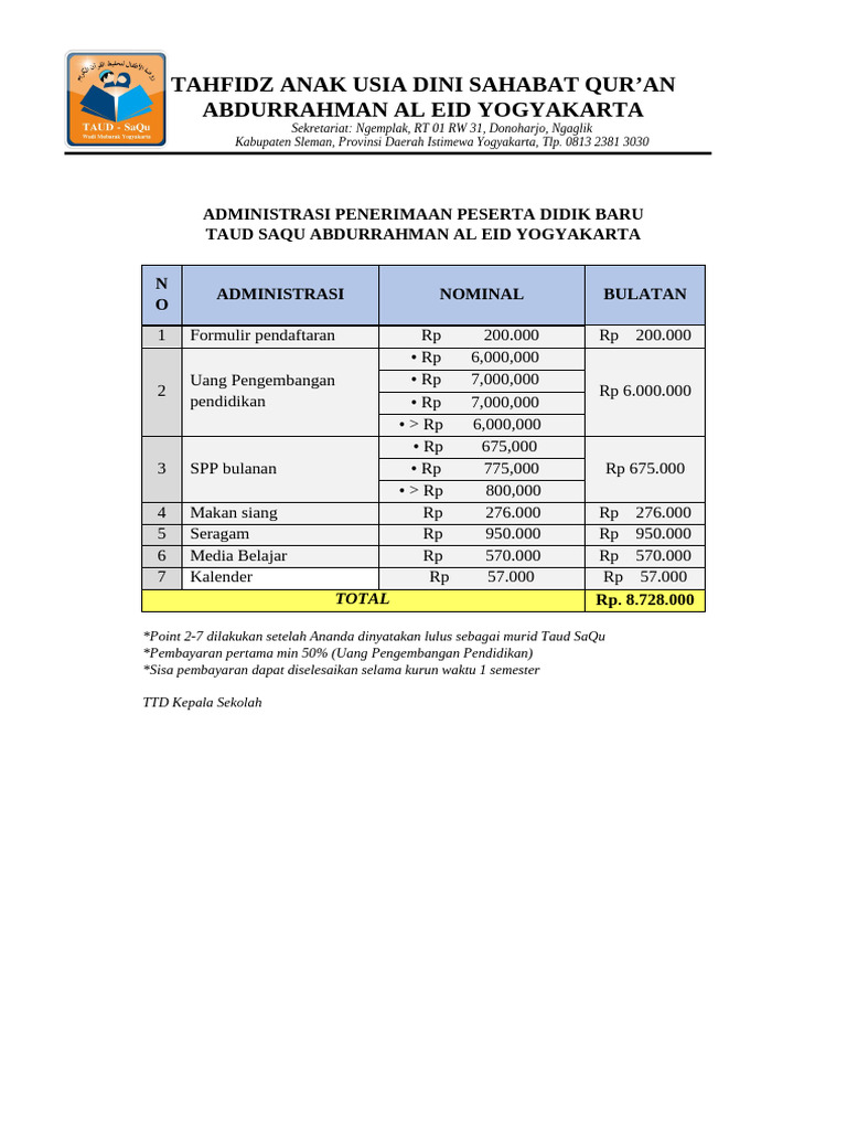 Biaya Administrasi PPDB - 2023-2024 | PDF