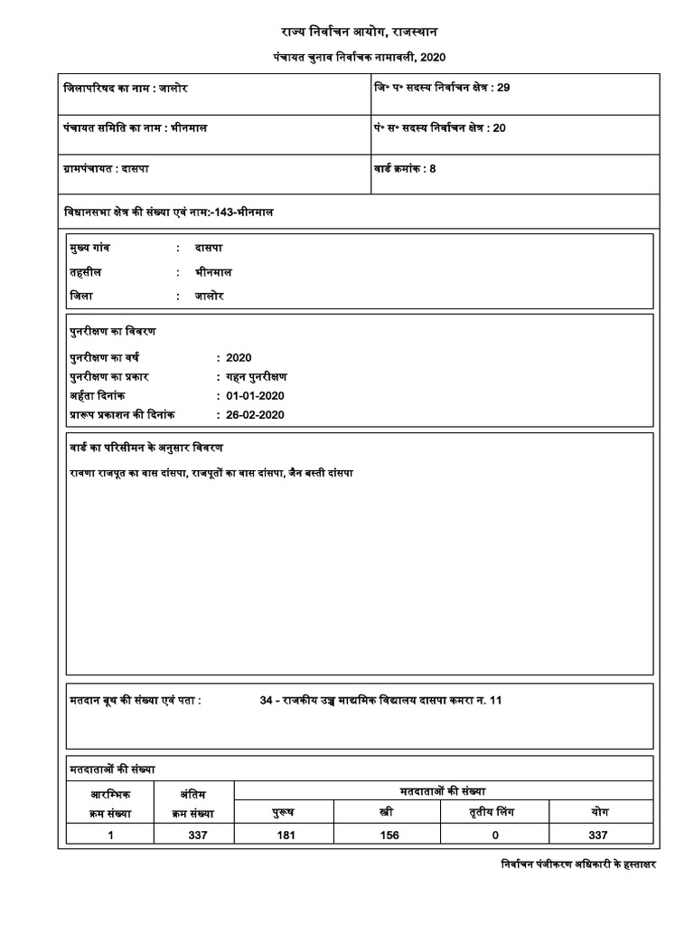 DASPA-Ward No-008 | PDF