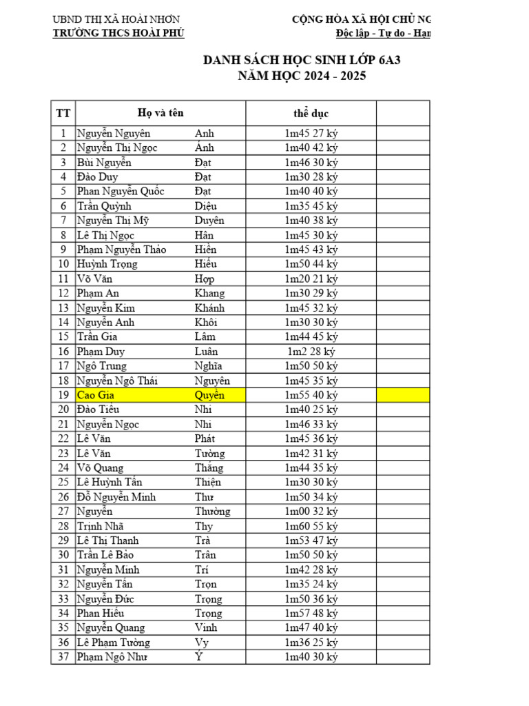 Danh Sách Học Sinh Lớp 6A3 NĂM HỌC 2024 - 2025 | PDF