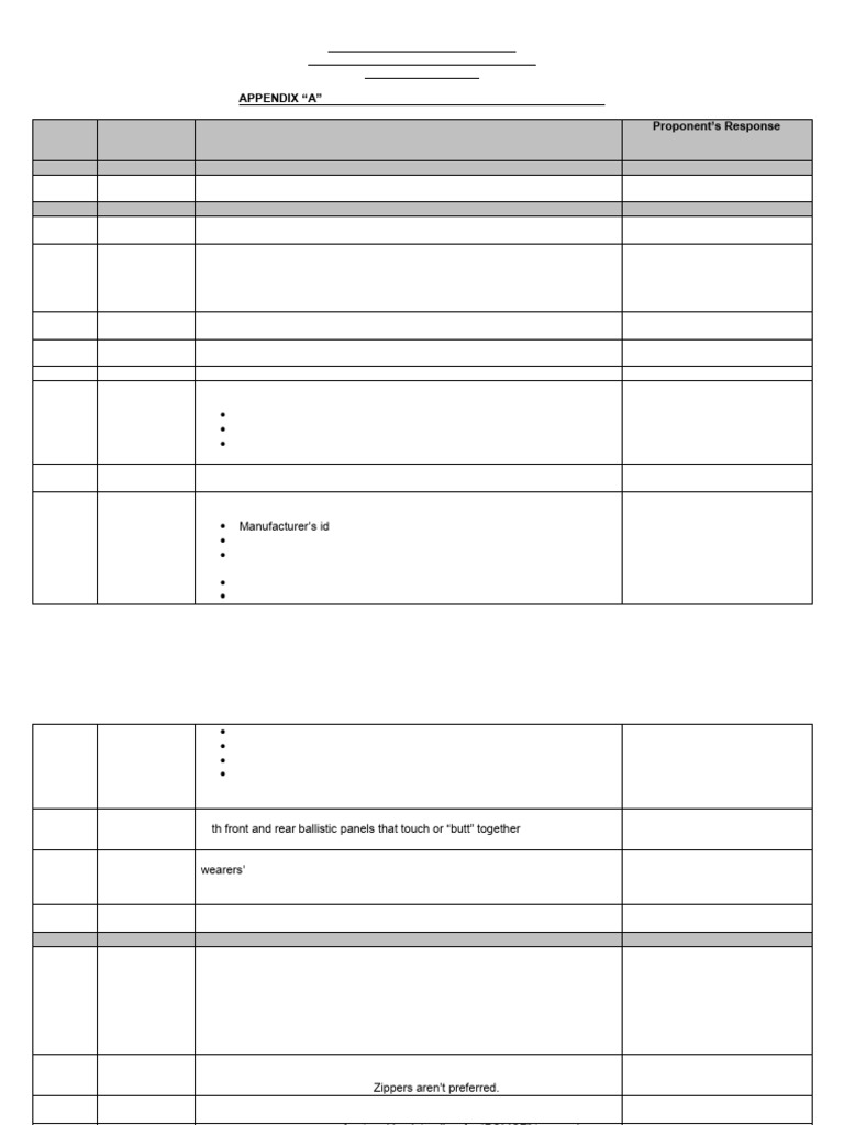 Appendix A - Requirements | PDF
