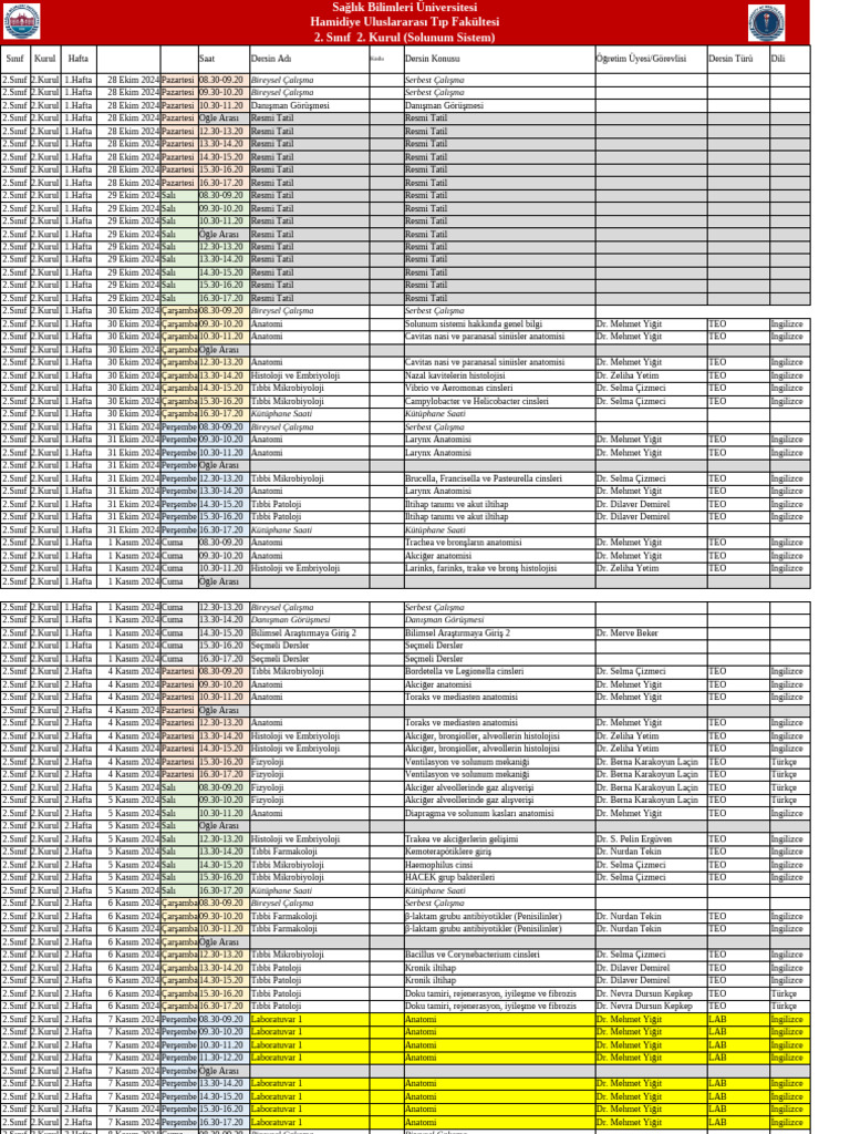 002 - 2. Sınıf, 2. Kurul, Ders Programı, 7. Versiyon | PDF