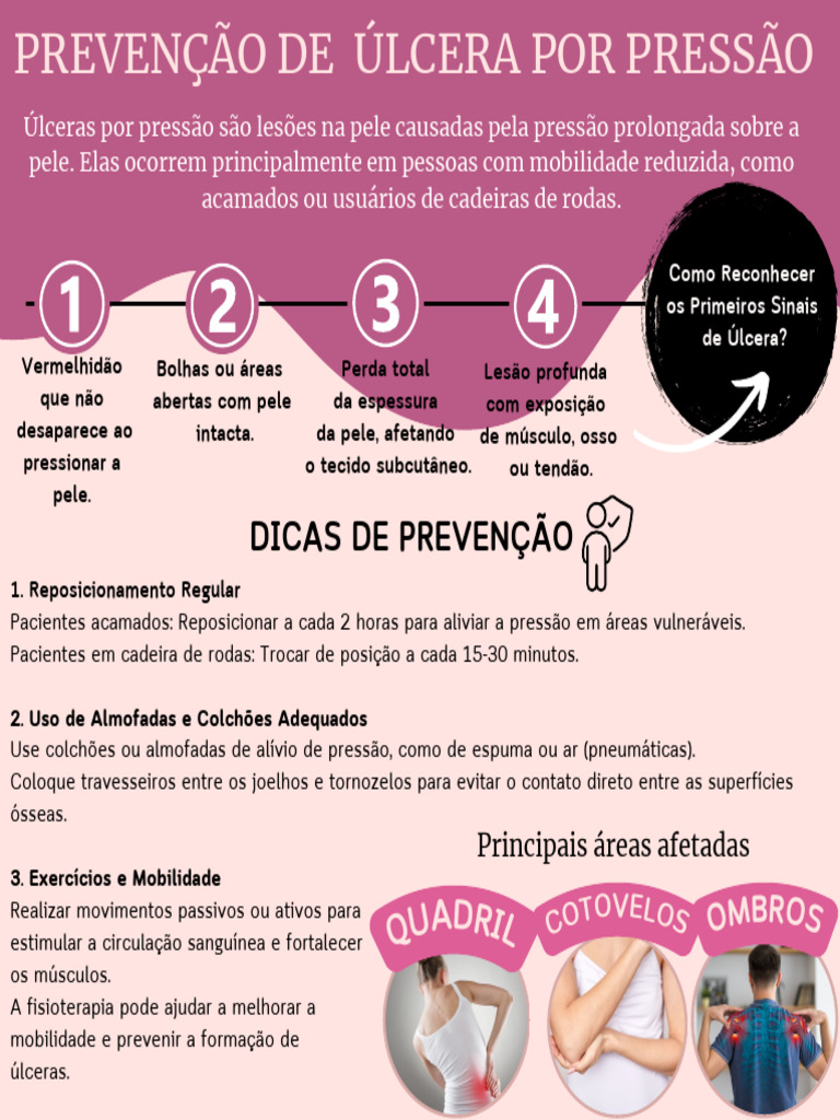 Dicas para Prevenção de Úlceras em Pacientes | PDF