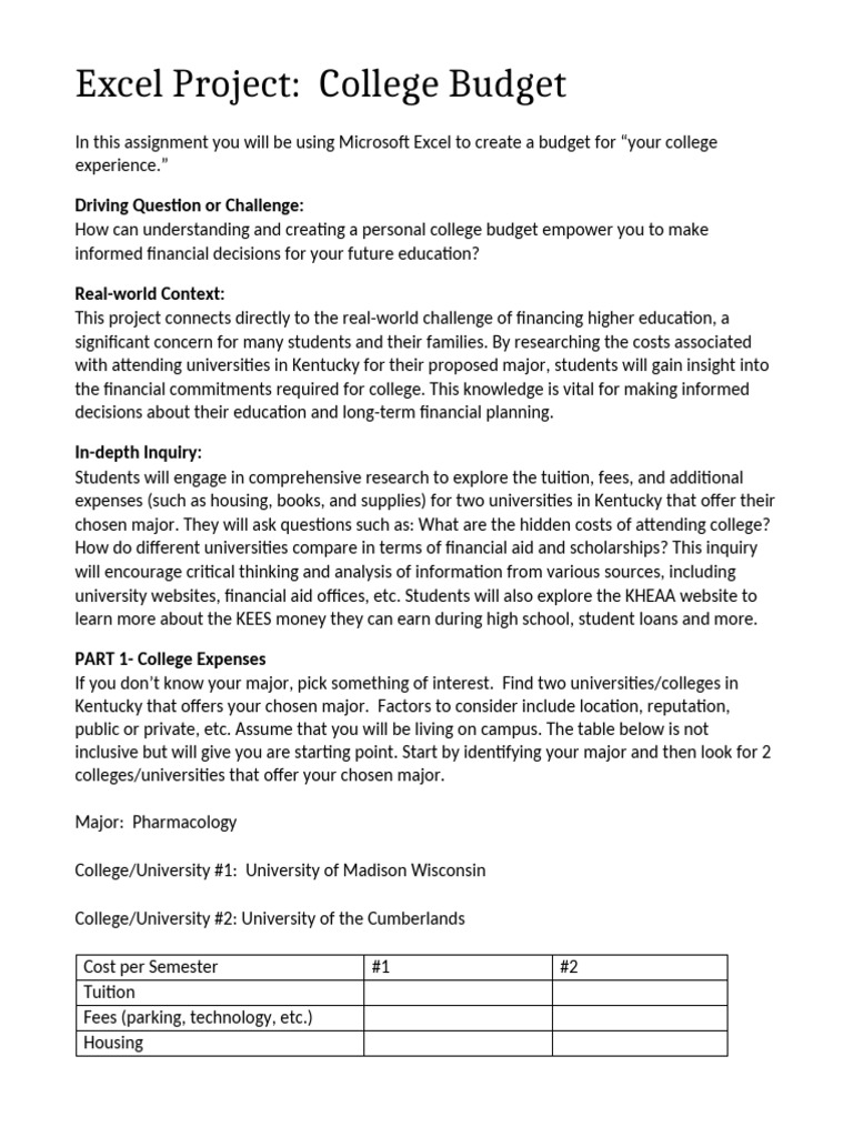 College Budget Assignment Part1 | PDF | Expense | Student Financial Aid ...
